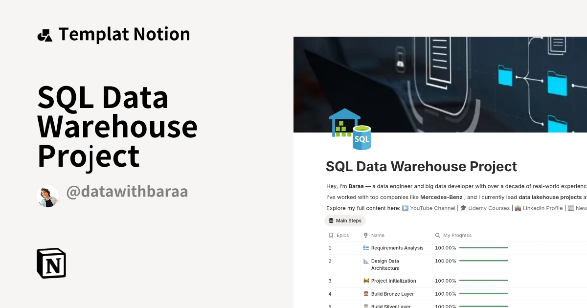 SQL Data Warehouse Project Templat oleh Data With Baraa | Notion Marketplace