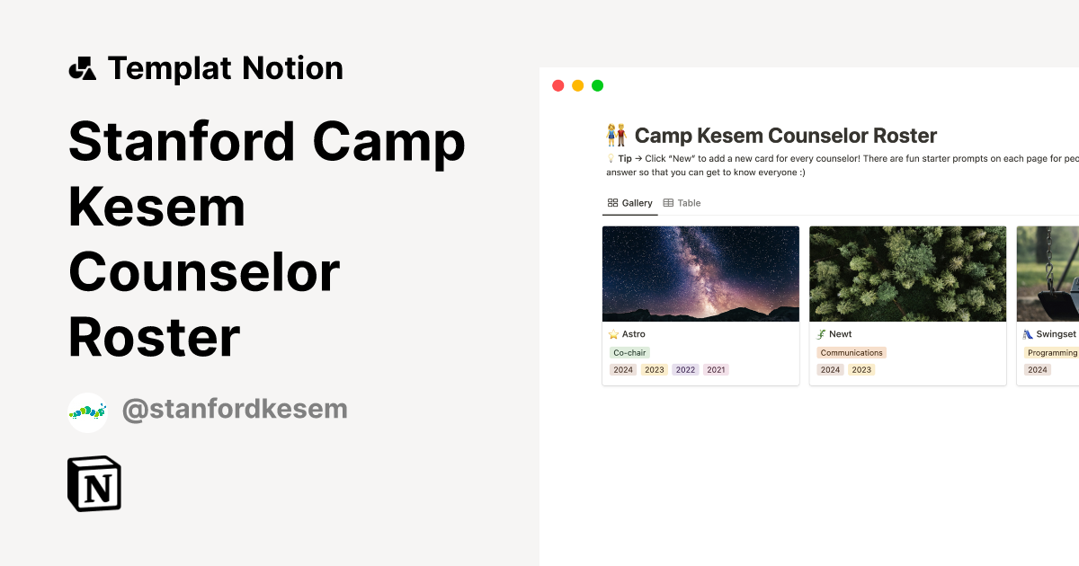 Stanford Camp Kesem Counselor Roster Templat oleh Stanford Camp Kesem ...