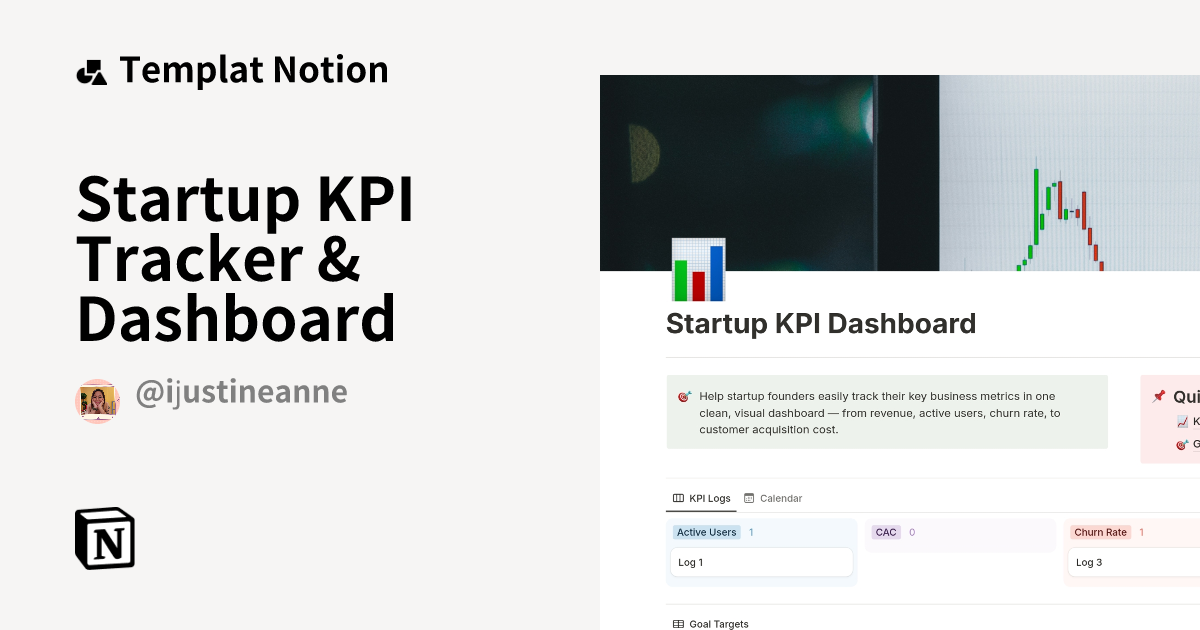 Templat Startup KPI Tracker & Dashboard | Notion Marketplace