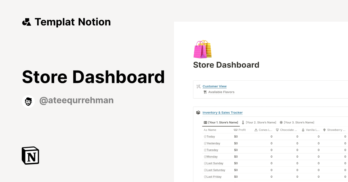 Store Dashboard Templat oleh Ateeq Ur Rehman | Notion Marketplace