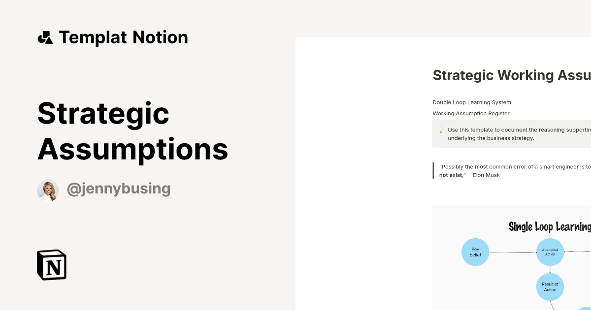 Templat Strategic Assumptions | Notion Marketplace