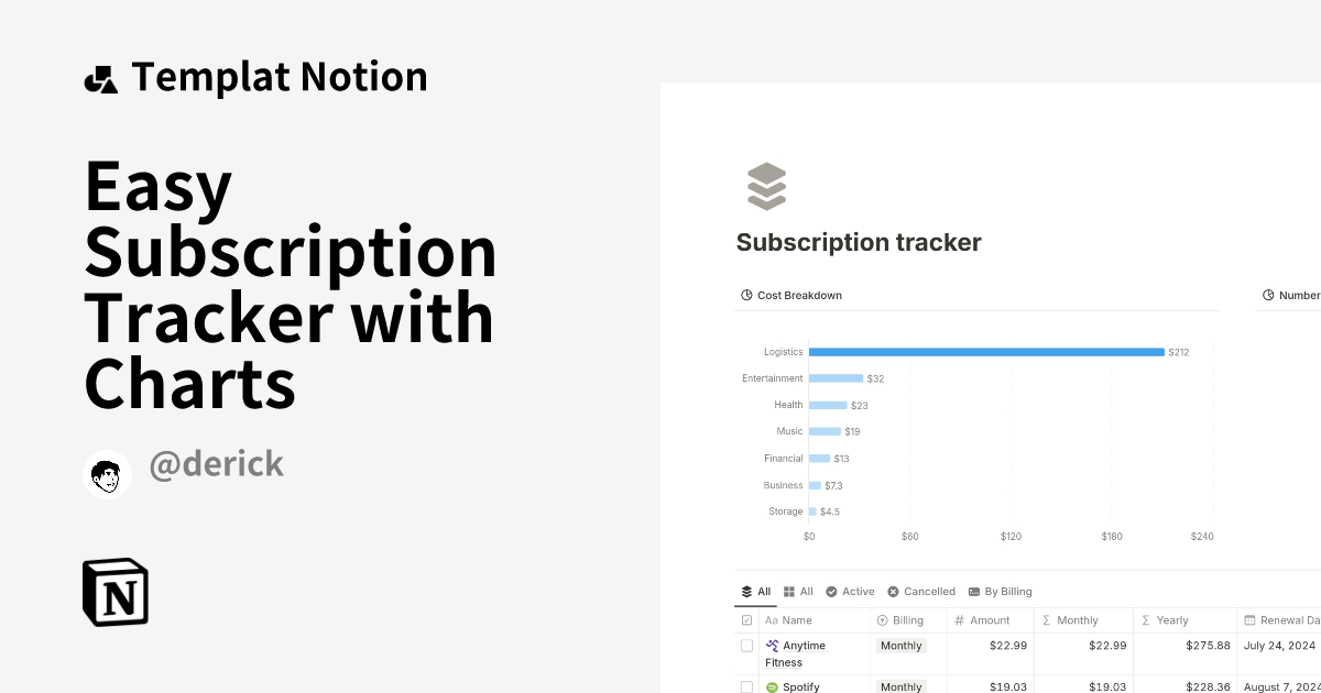 Templat Easy Subscription Tracker with Charts | Notion Marketplace