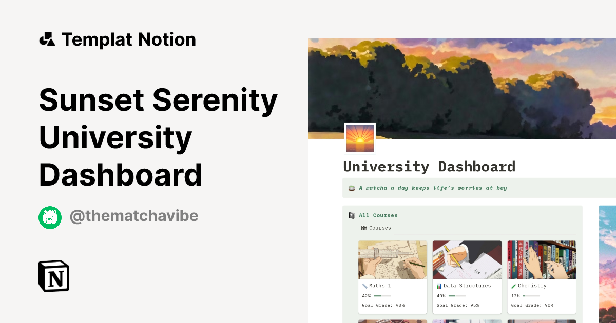 Sunset Serenity University Dashboard Templat oleh The Matcha Vibe ...