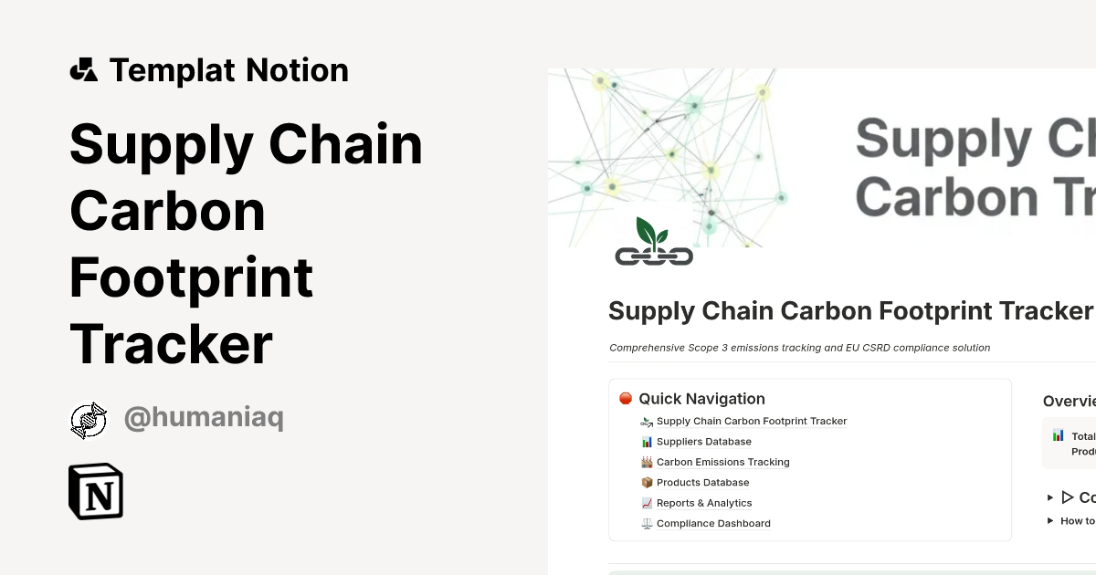 Supply Chain Carbon Footprint Tracker Templat oleh Humaniaq | Notion ...