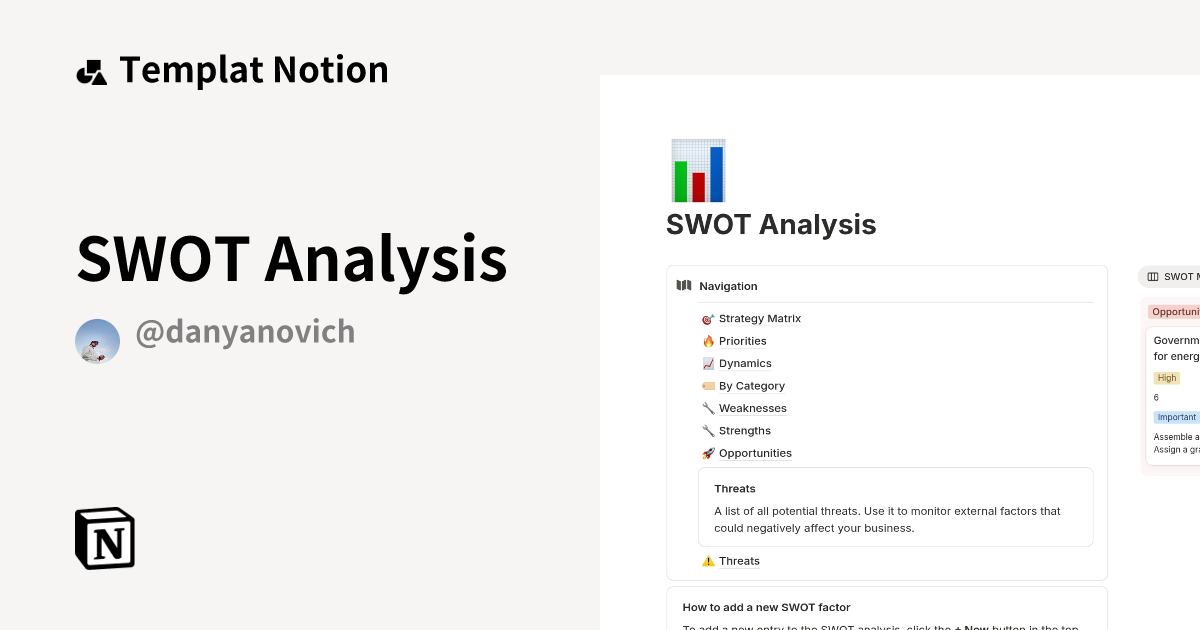 SWOT Analysis Templat oleh danyanovich | Notion Marketplace