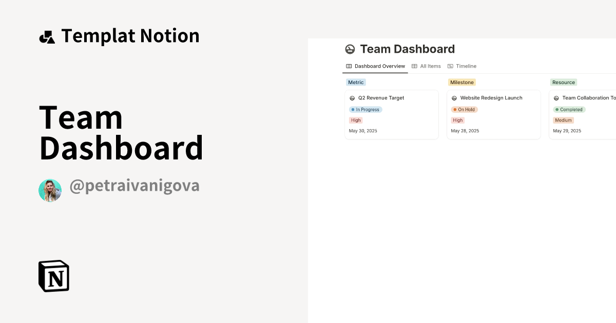 Team Dashboard Templat oleh Petra Ivanigova | Notion Marketplace