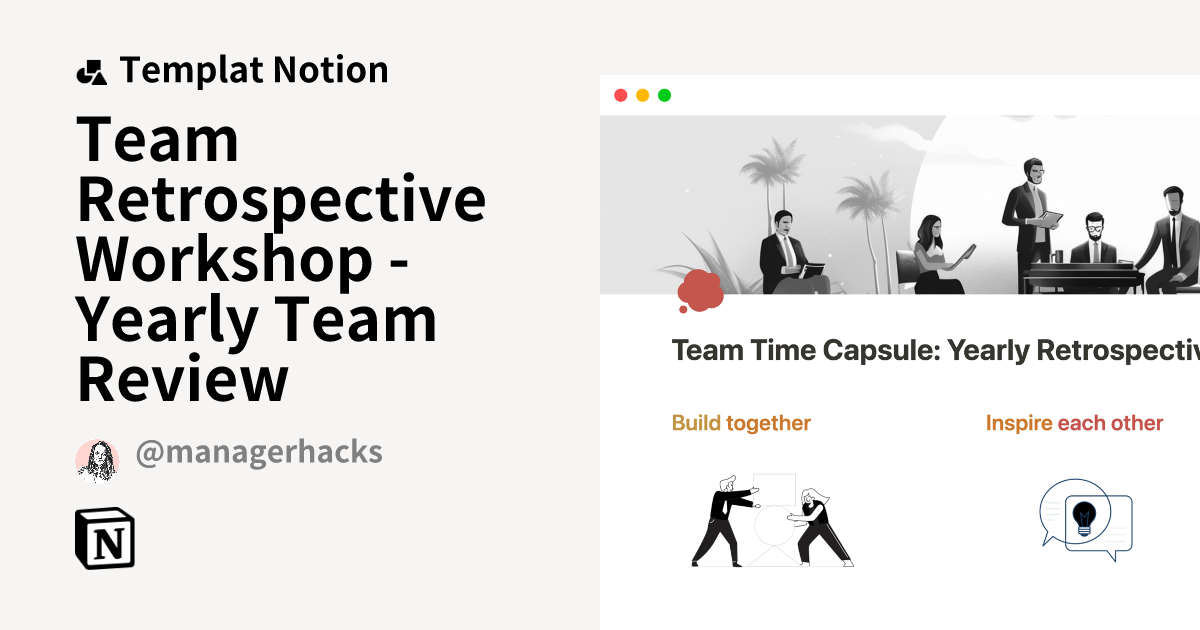 Team Retrospective Workshop - Yearly Team Review Templat oleh Mona ...