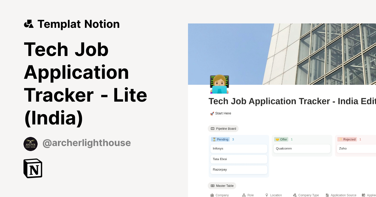 Tech Job Application Tracker - Lite (India) Templat oleh Archer ...