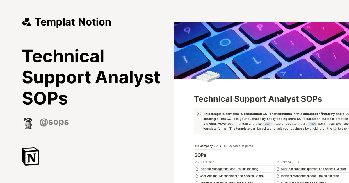 Technical Support Analyst SOPs Templat oleh SOPs | Notion Marketplace