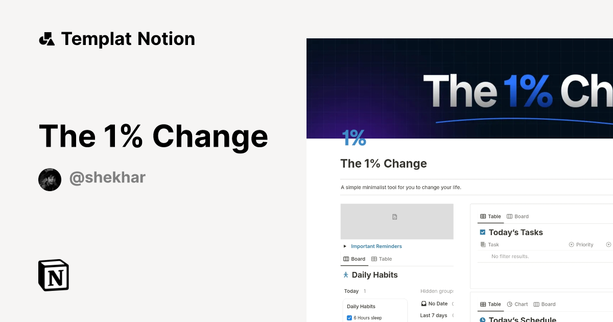 The 1% Change Templat oleh Shashank Shekhar | Notion Marketplace