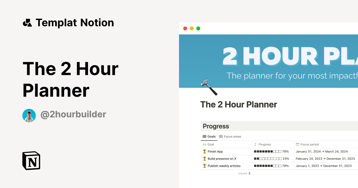 The 2 Hour Planner Templat oleh 2 Hour Builder | Notion Marketplace