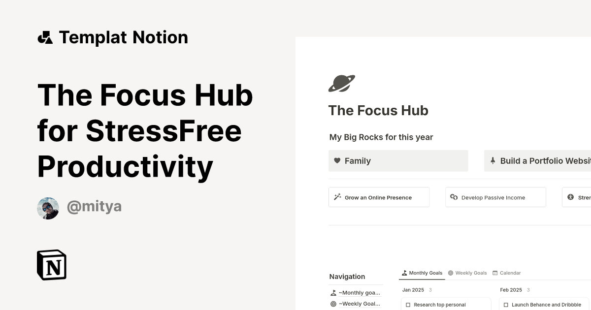 The Focus Hub for StressFree Productivity Templat oleh Mitya | Notion Marketplace