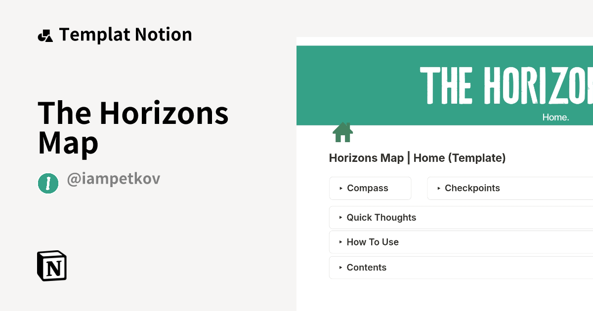 The Horizons Map Templat oleh iampetkov | Notion Marketplace