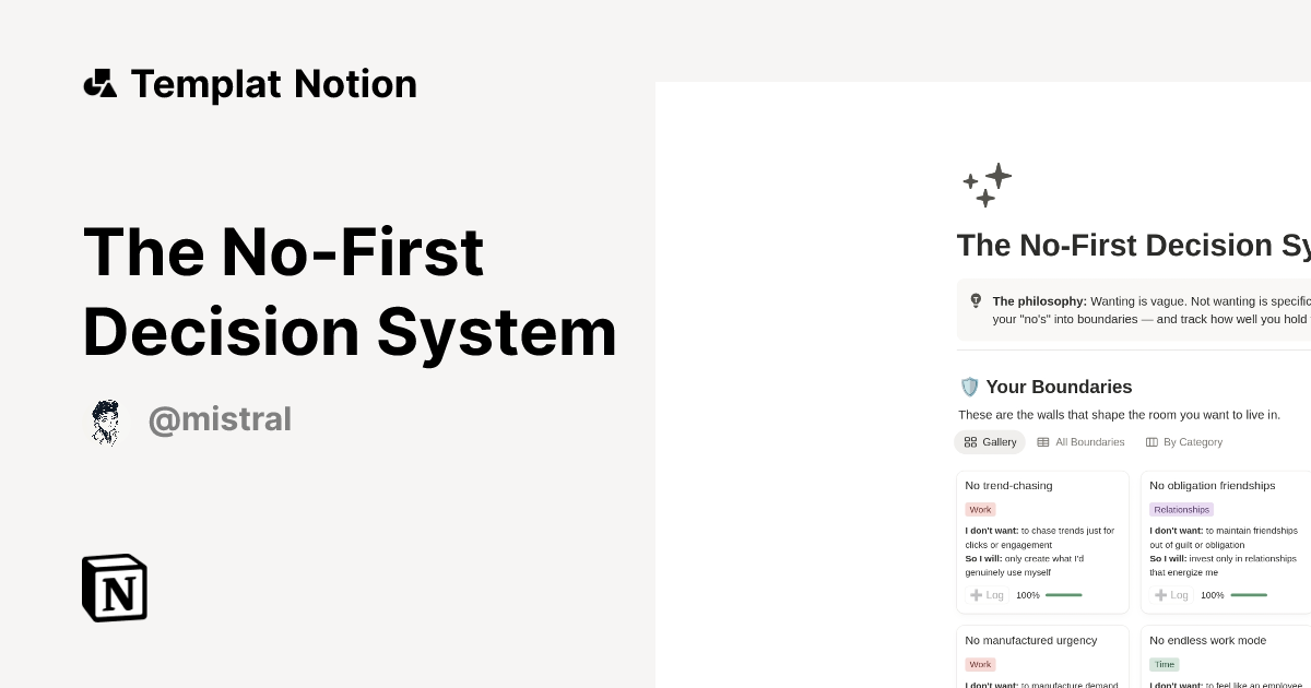 Templat The No-First Decision System | Notion Marketplace