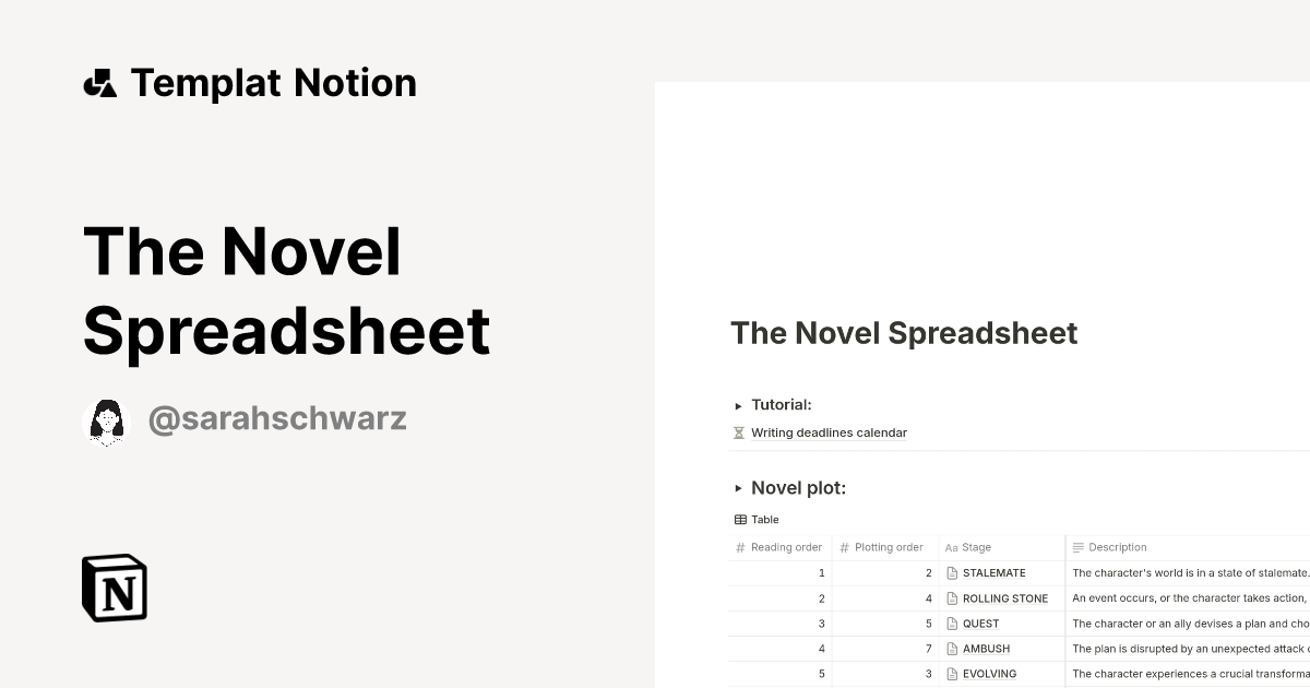 Templat The Novel Spreadsheet | Notion Marketplace