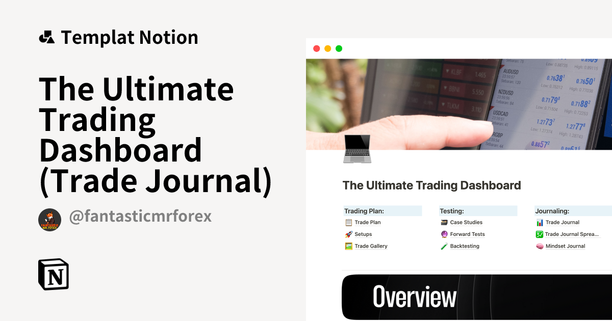 The Ultimate Trading Dashboard (Trade Journal) Templat oleh Fantastic ...