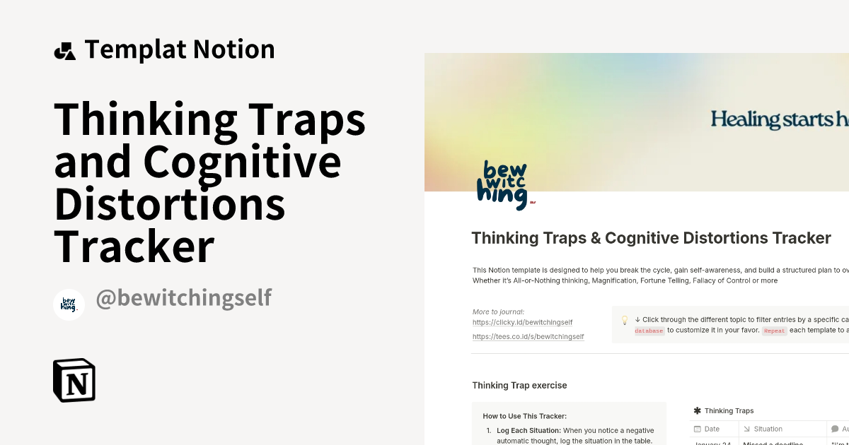 Templat Thinking Traps and Cognitive Distortions Tracker | Notion ...