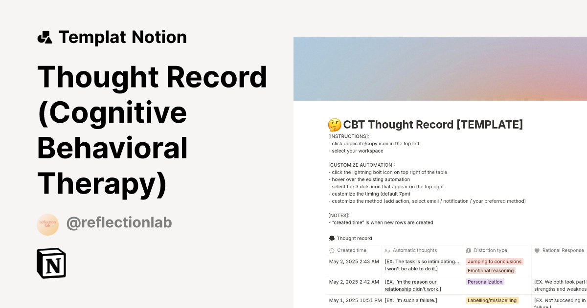 Thought Record (Cognitive Behavioral Therapy) Templat oleh reflection ...