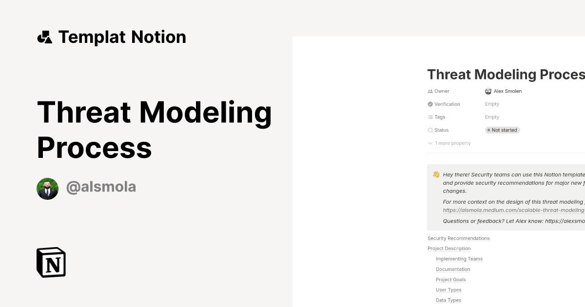 Templat Threat Modeling Process | Notion Marketplace