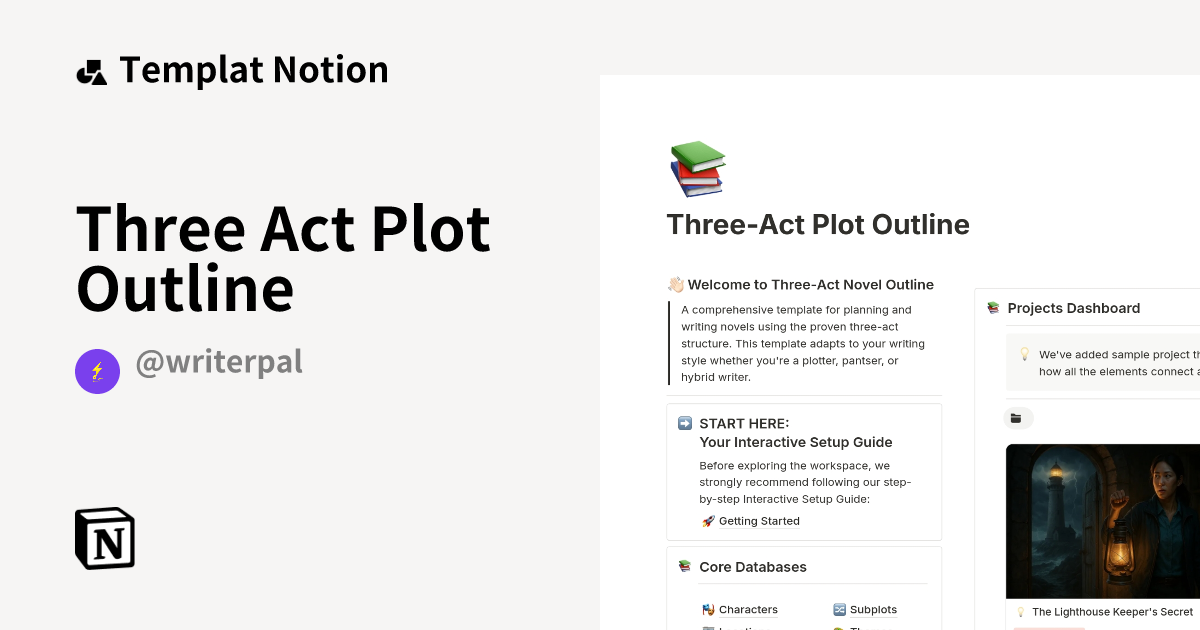 Three Act Plot Outline Templat oleh writerpal | Notion Marketplace