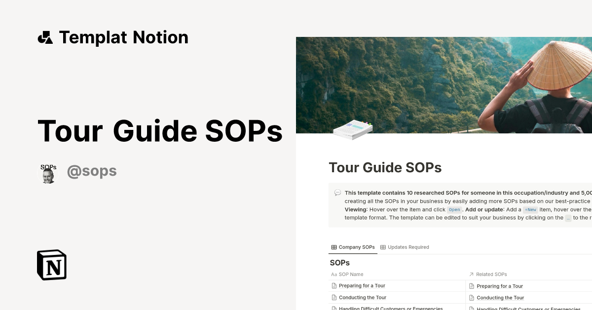 Tour Guide SOPs Templat oleh SOPs | Notion Marketplace