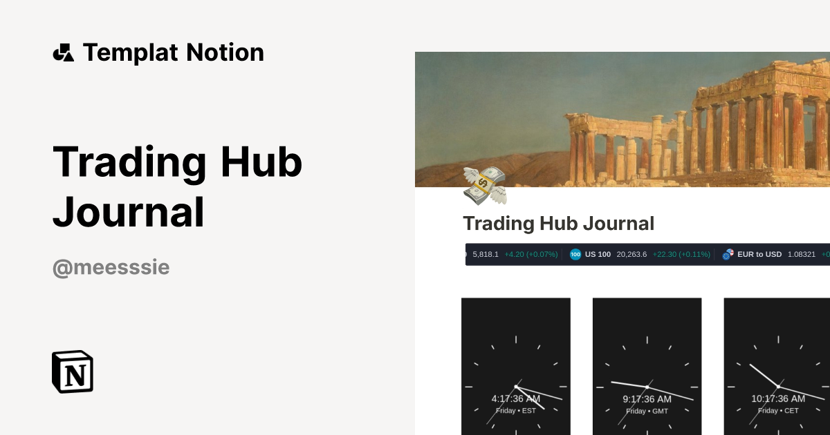 Templat Trading Hub Journal | Notion Marketplace