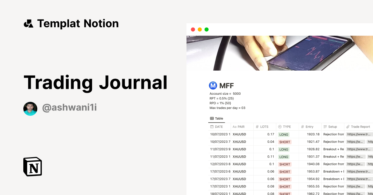 Trading Journal Templat oleh ASHWANI | Notion Marketplace