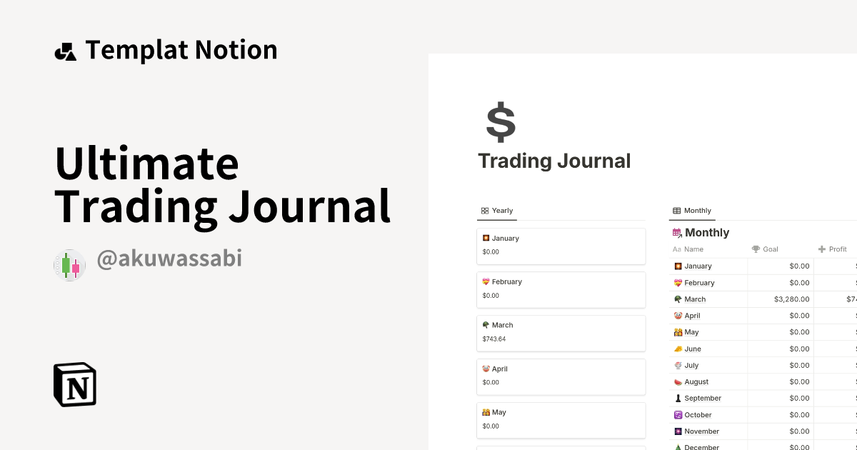 Templat Ultimate Trading Journal | Notion Marketplace