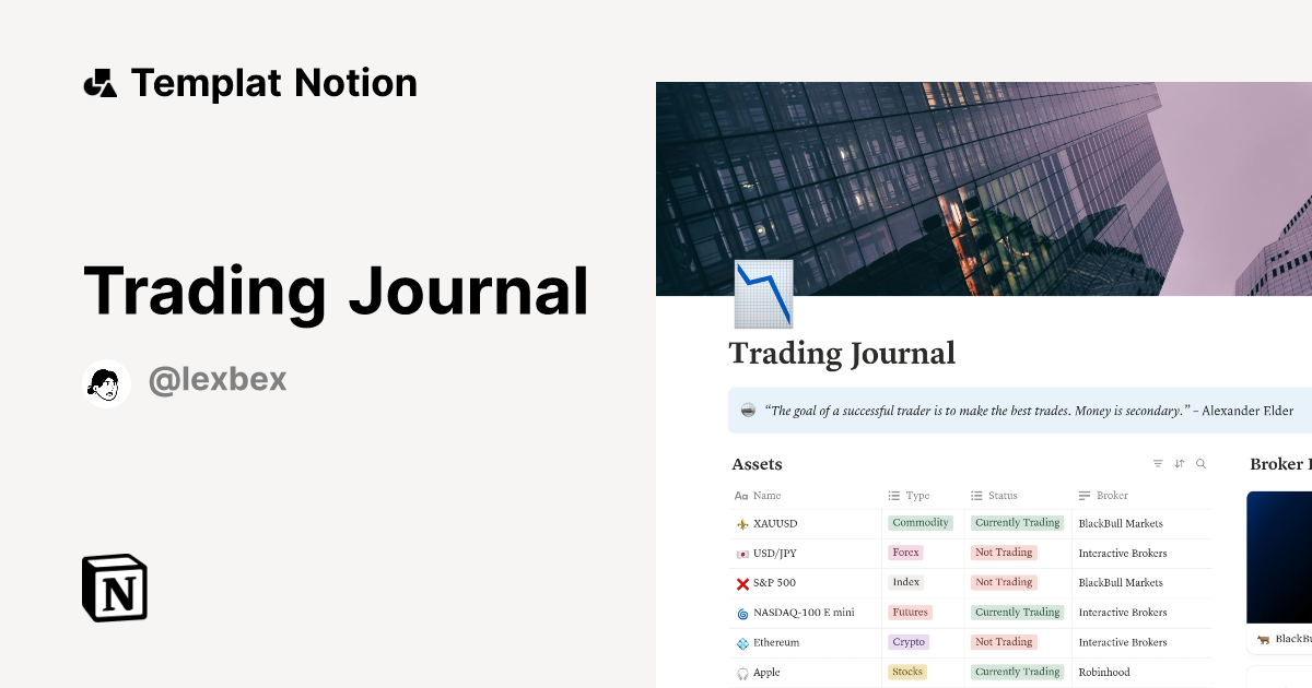 Templat Trading Journal | Notion Marketplace