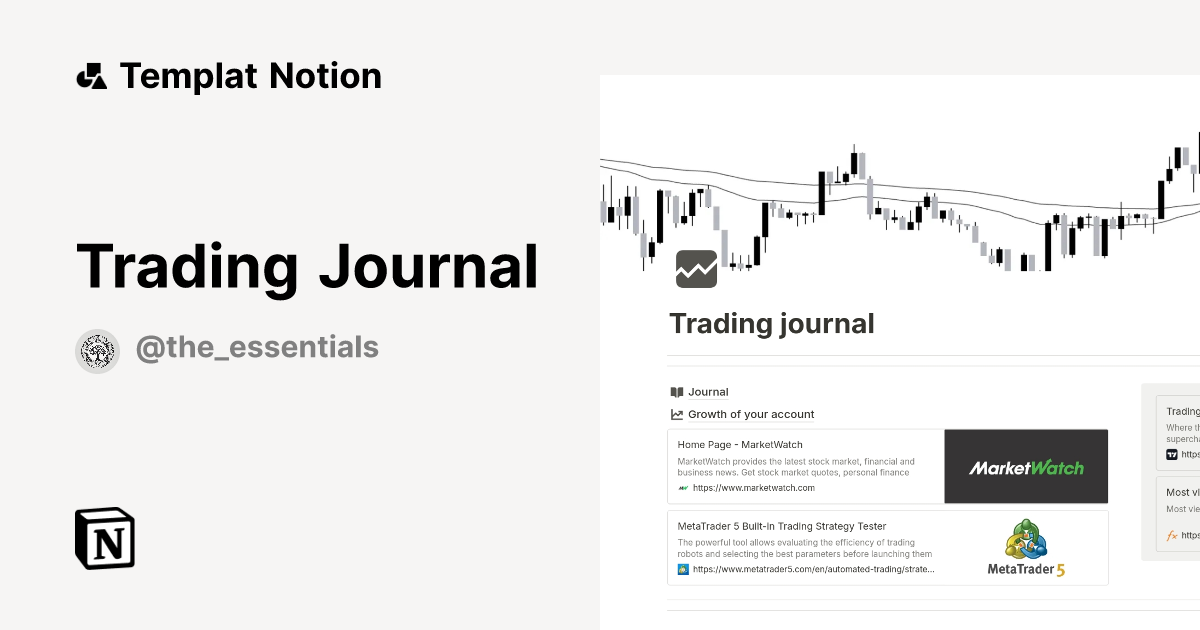 Templat Trading Journal | Notion Marketplace