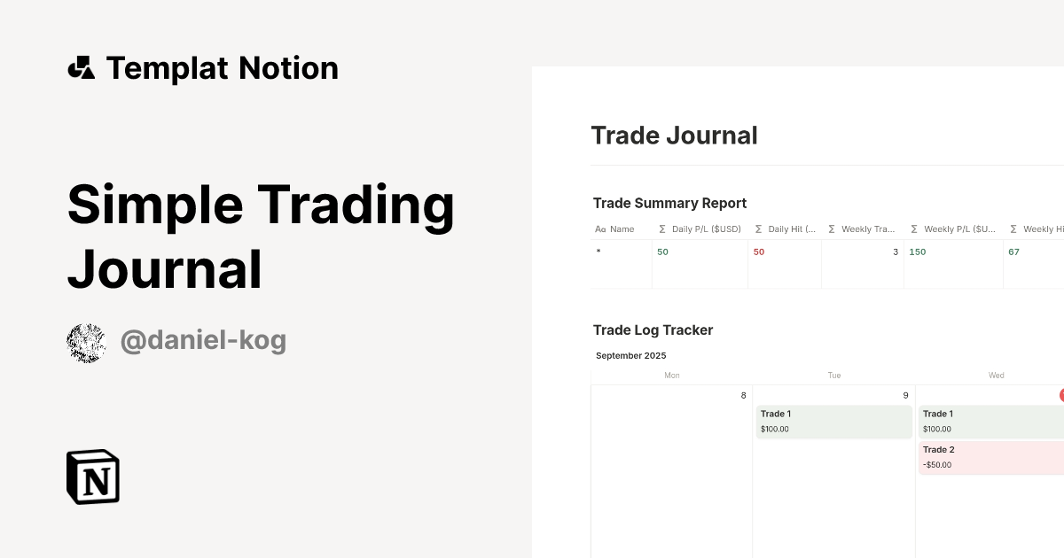 Templat Simple Trading Journal | Notion Marketplace
