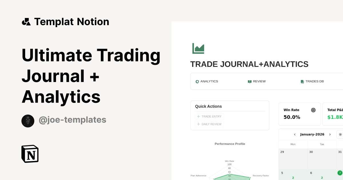 Templat Trading Journal + Analytics | Notion Marketplace
