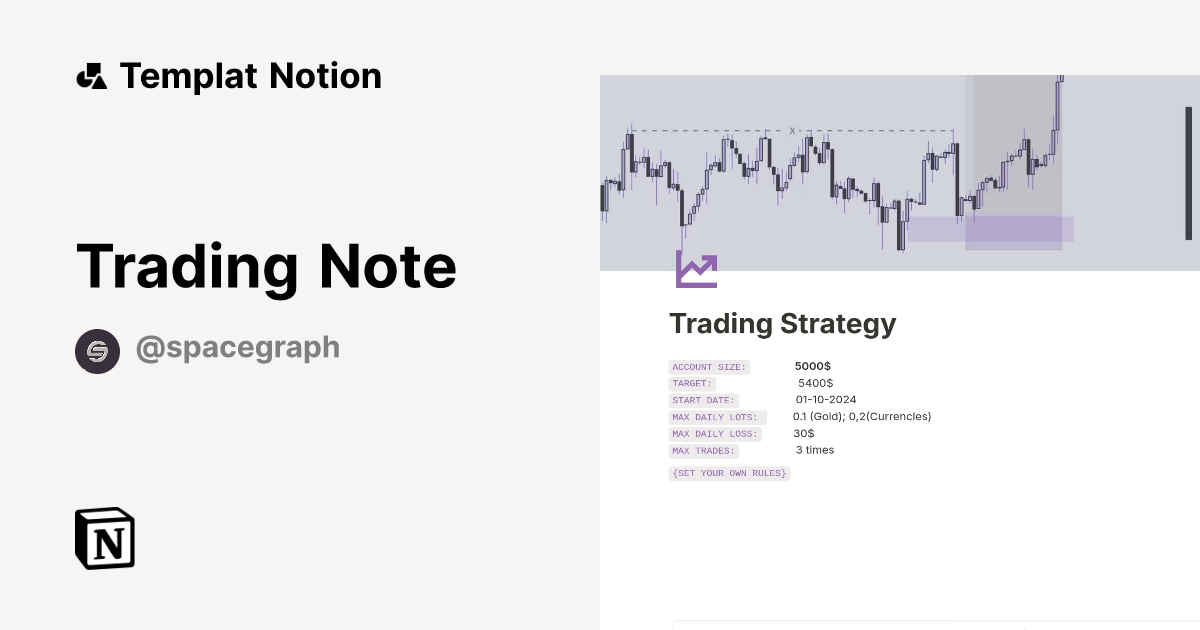 Trading Note Templat oleh Spacegraph Design | Notion Marketplace