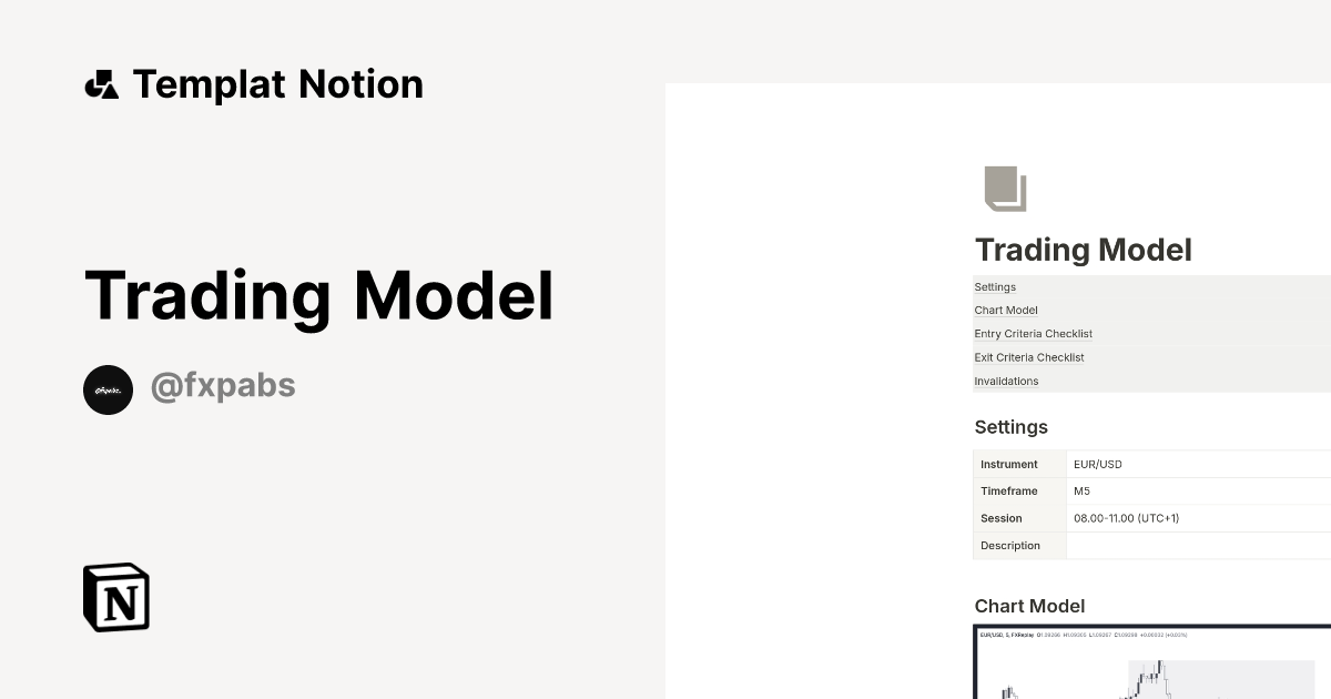 Trading Model Templat oleh fxpabs | trading journals & tools | Notion Marketplace