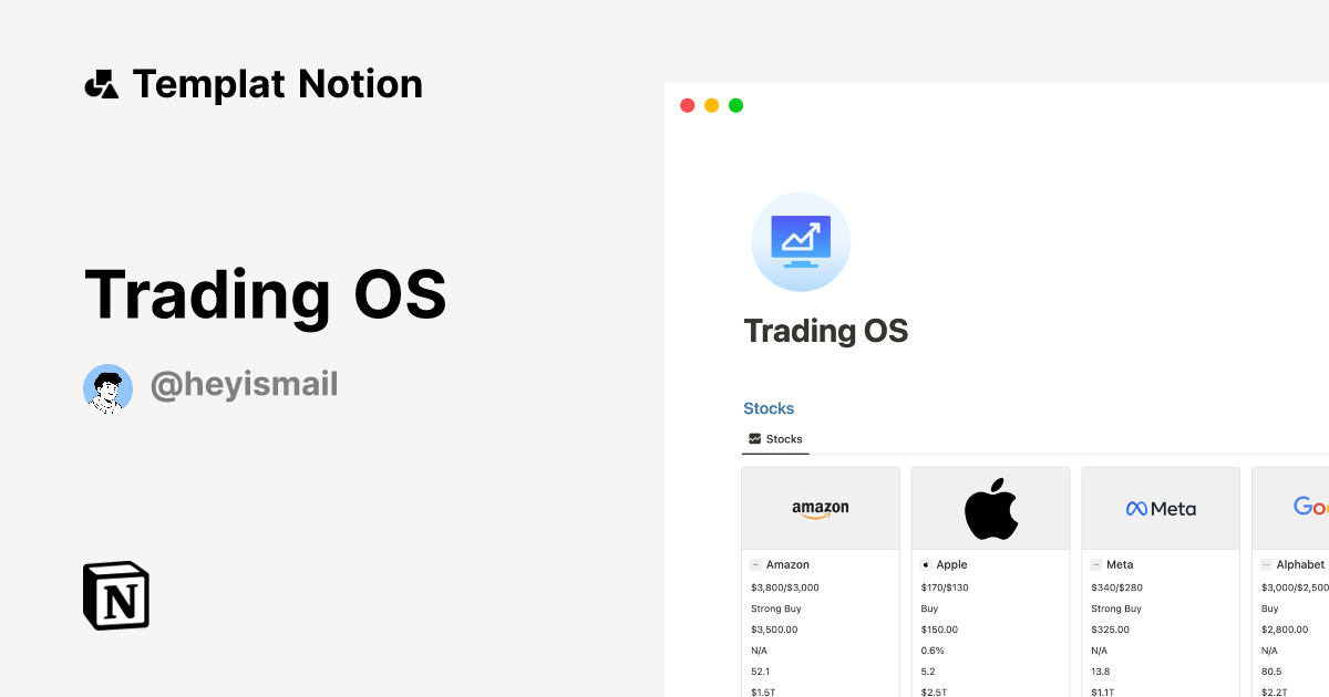 Trading OS Templat oleh heyismail | Notion Marketplace