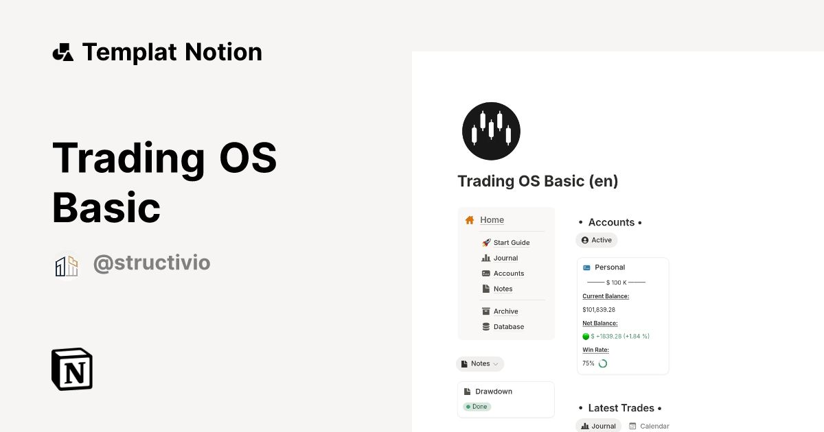 Templat Trading OS Basic | Notion Marketplace