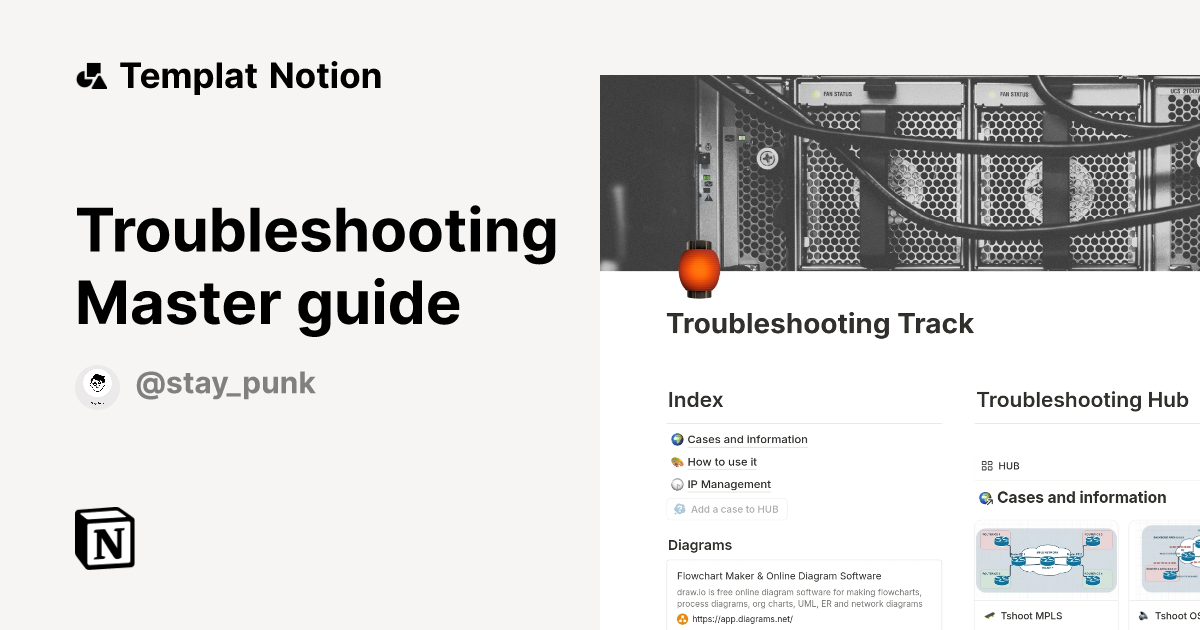 Troubleshooting Master guide Templat oleh Stay Punk | Notion Marketplace