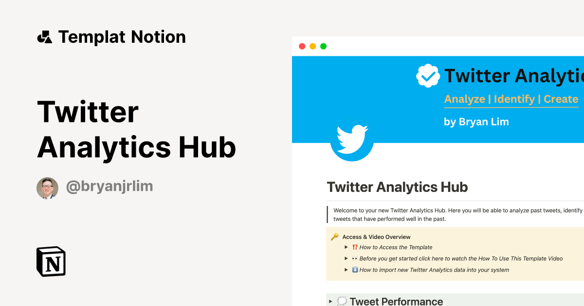 Templat Twitter Analytics Hub | Notion Marketplace