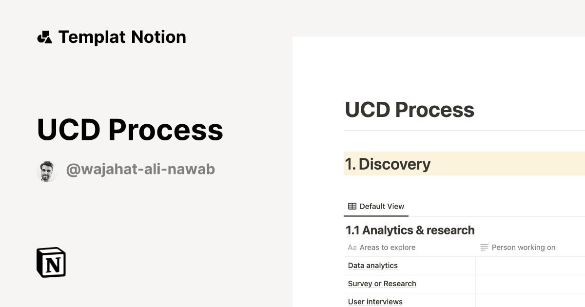 Templat UCD Process | Notion Marketplace