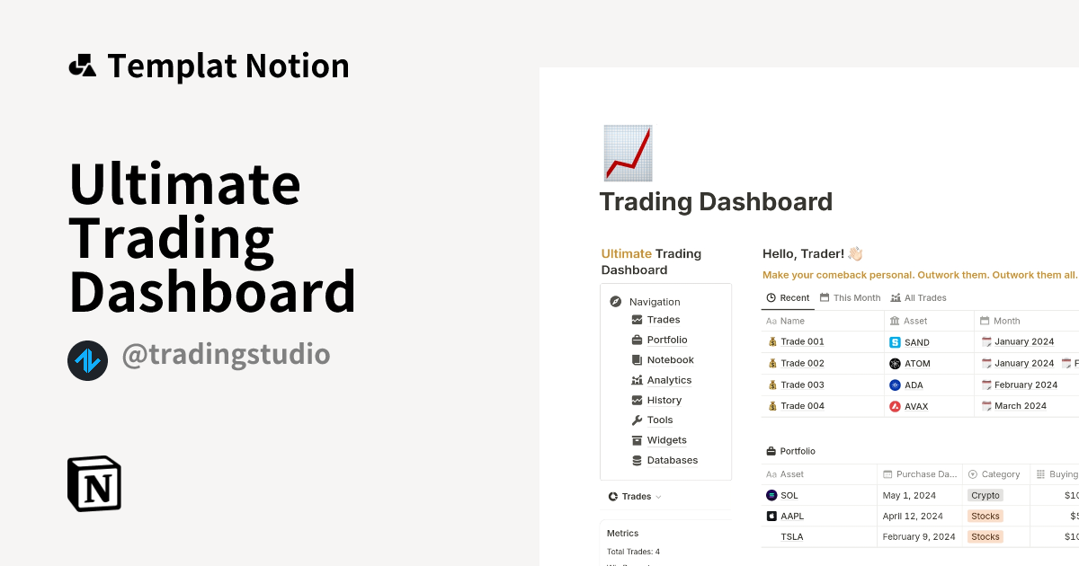 Ultimate Trading Dashboard Templat oleh Trading Studio | Notion Marketplace
