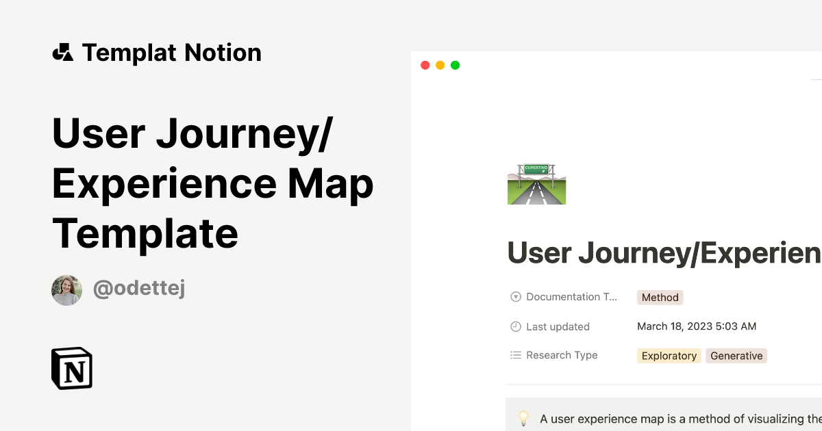 User Journey/Experience Map Template Templat oleh Odette Jansen ...