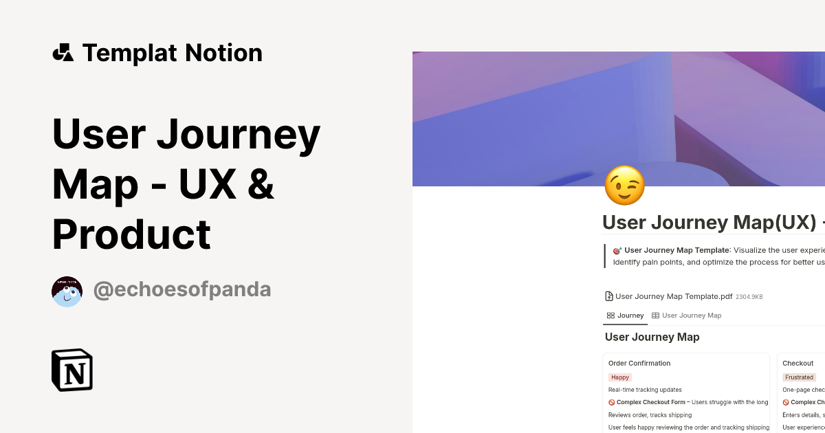 User Journey Map - UX & Product Templat oleh Echoes of Panda🐼 | Notion ...