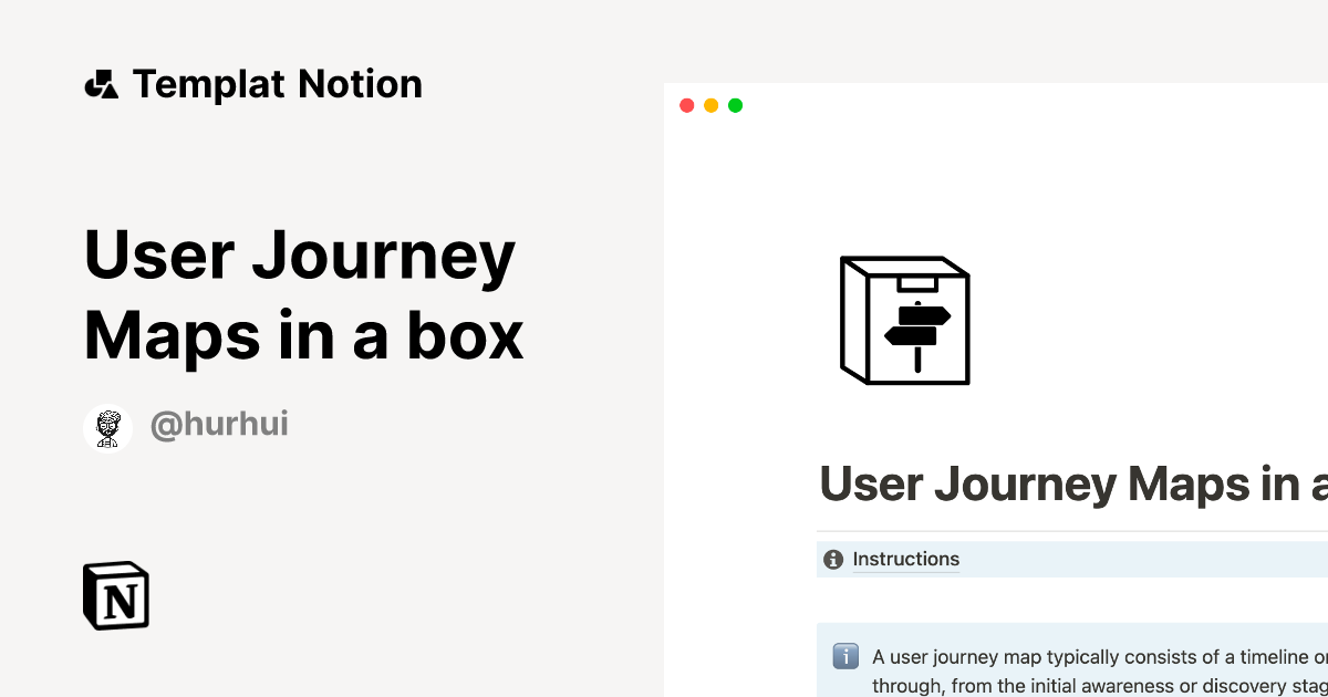 Templat User Journey Maps in a box | Notion Marketplace