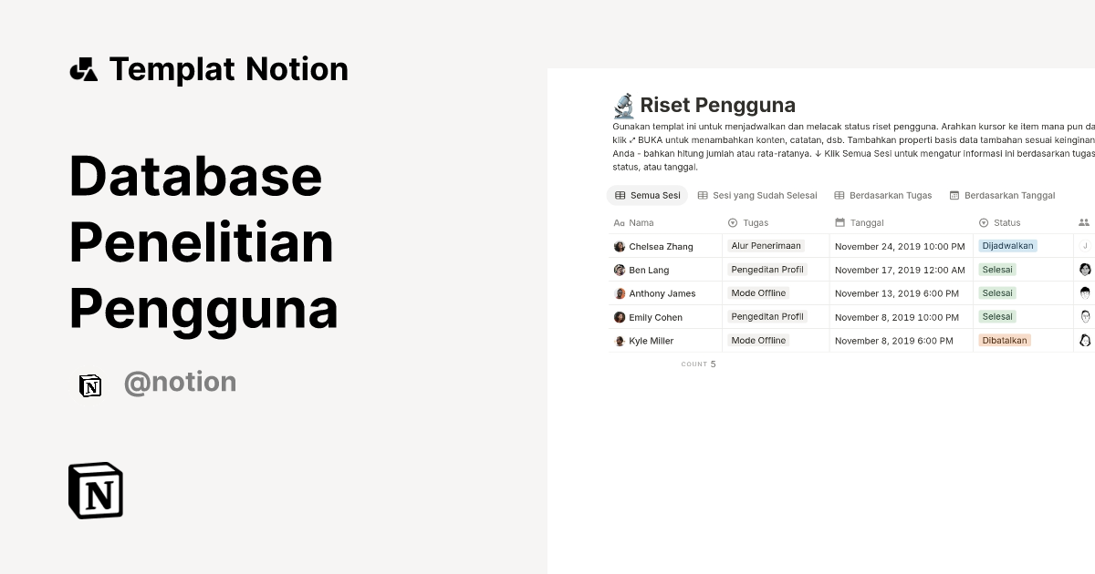 Templat Database Penelitian Pengguna 2025 | Notion Marketplace