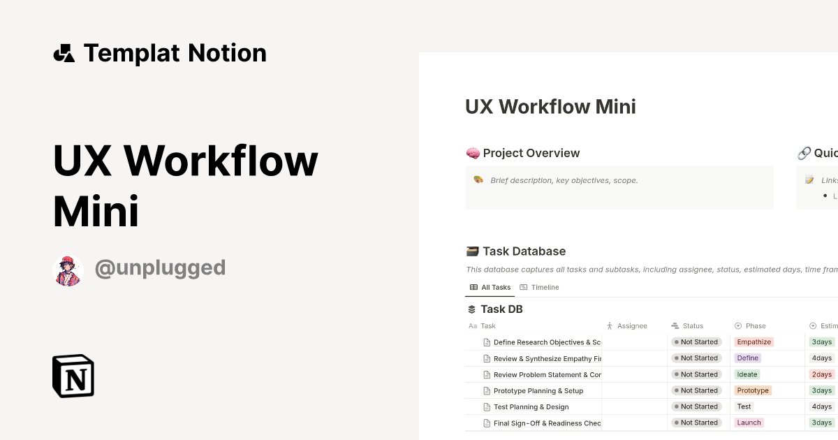 UX Workflow Mini Templat oleh Unplugged | Notion Marketplace