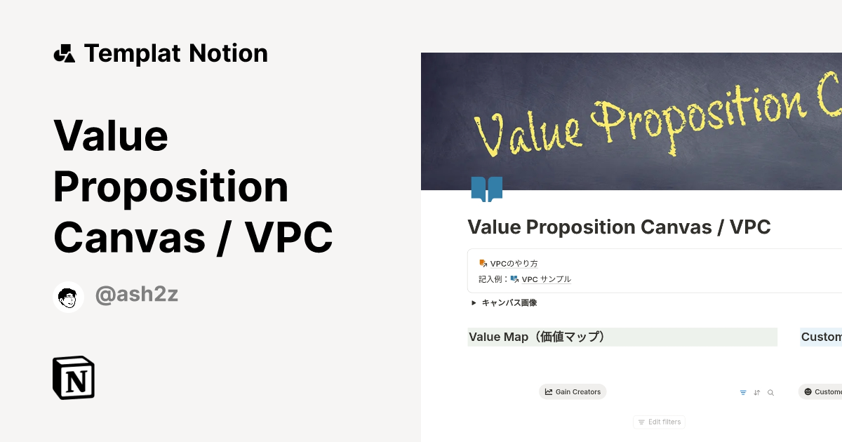 Templat Value Proposition Canvas / VPC | Notion Marketplace