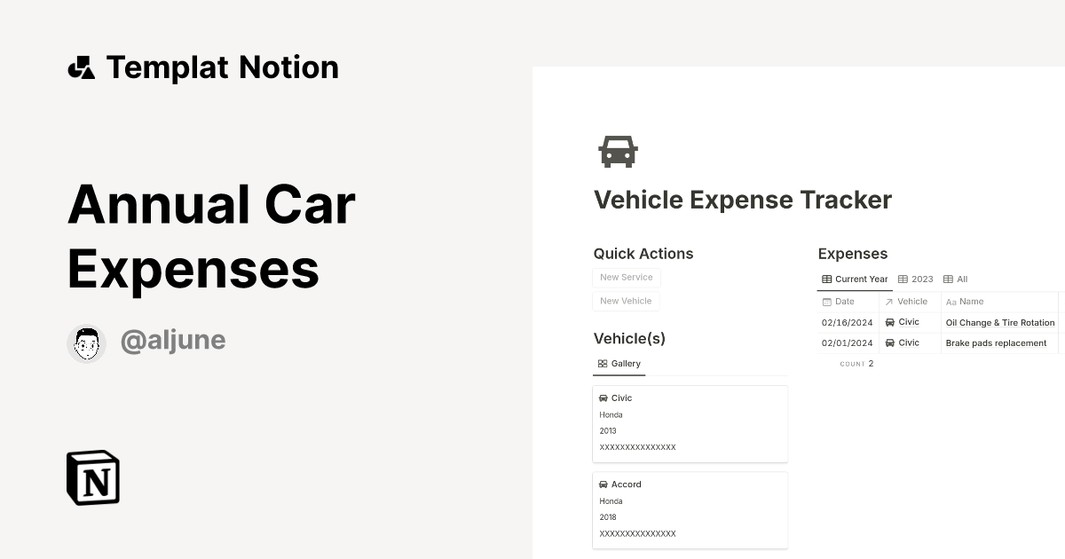 Templat Annual Car Expenses | Notion Marketplace