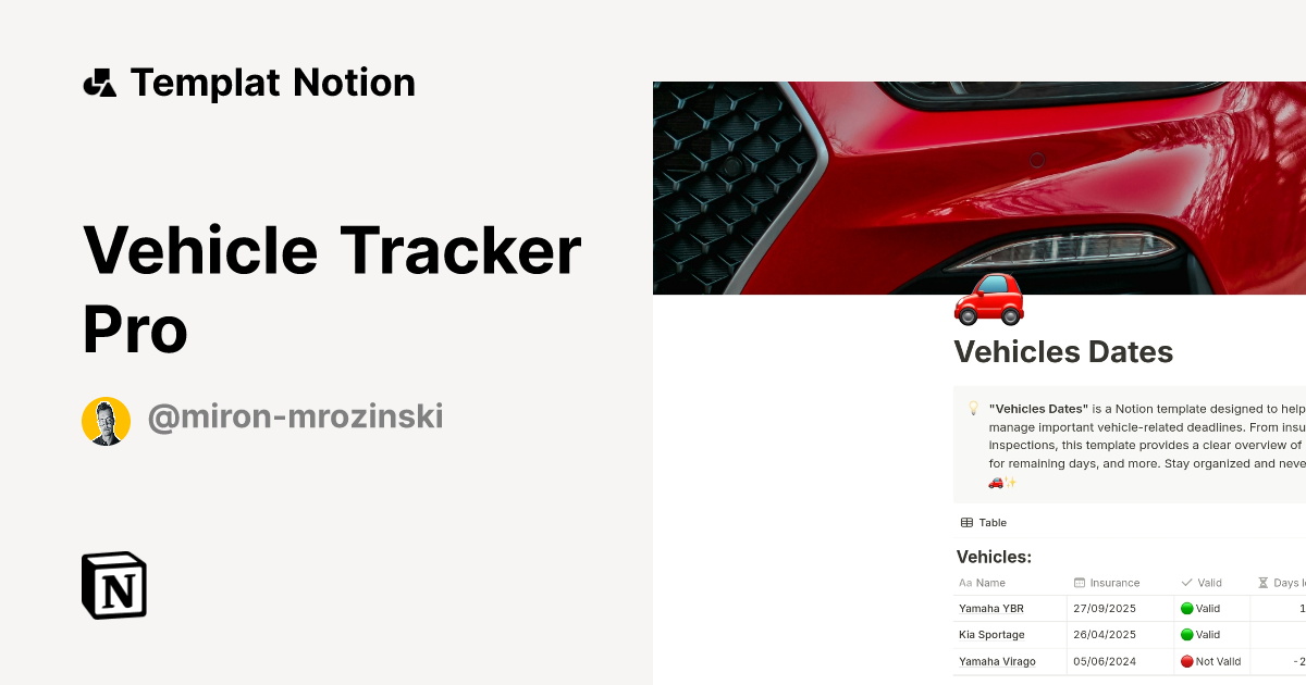 Vehicle Tracker Pro Templat oleh Miron Mroziński | Notion Marketplace
