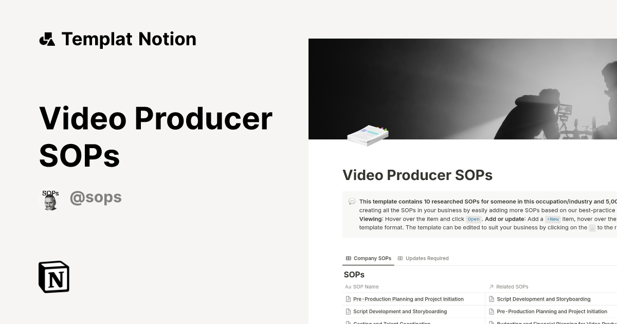 Video Producer SOPs Templat oleh SOPs | Notion Marketplace