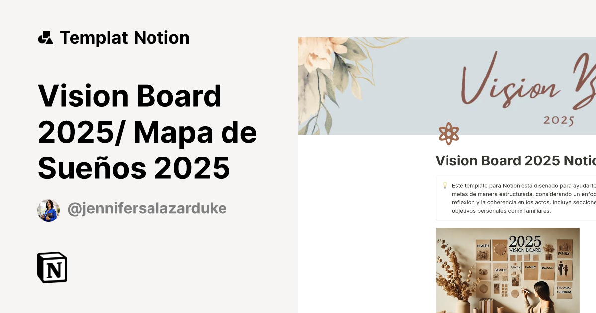 Vision Board 2025/ Mapa de Sueños 2025 Templat oleh Jennifer Salazar ...